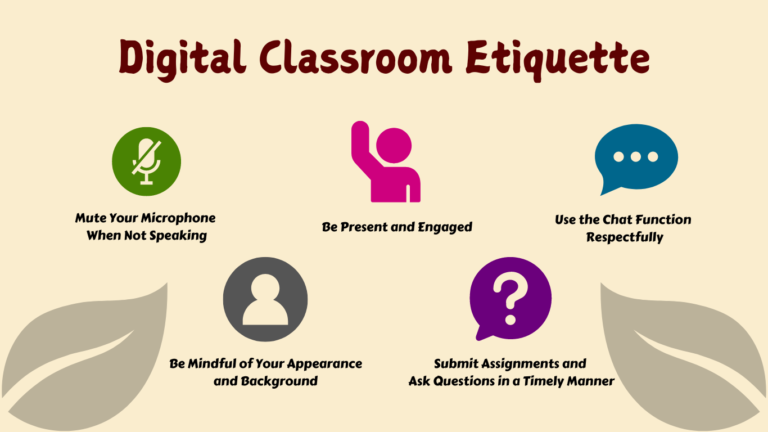 Classroom Etiquette Every Student Should Know - Usher Education